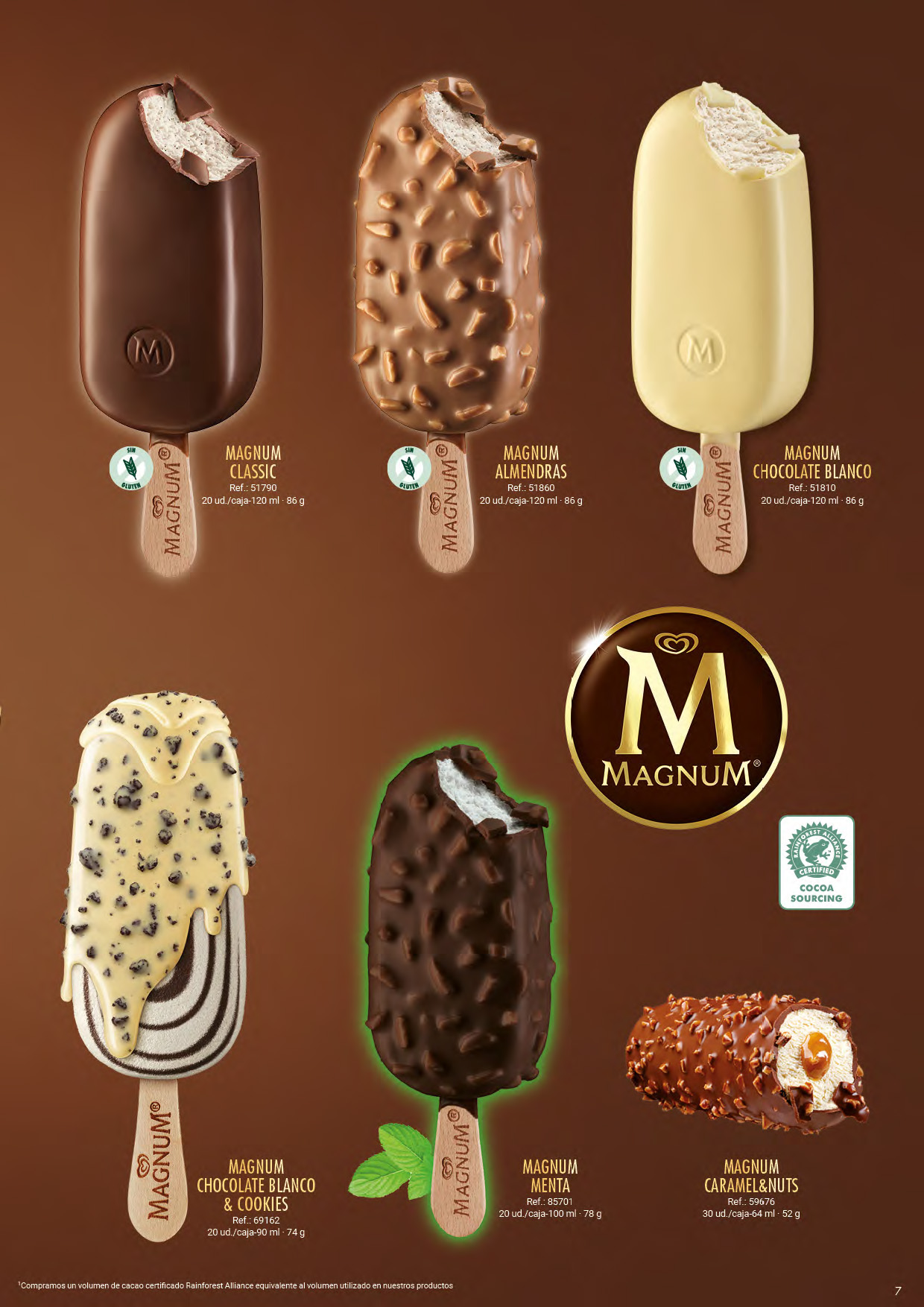 Distribuidor de Helados Frigo en Mallorca Delicy Food Solutions